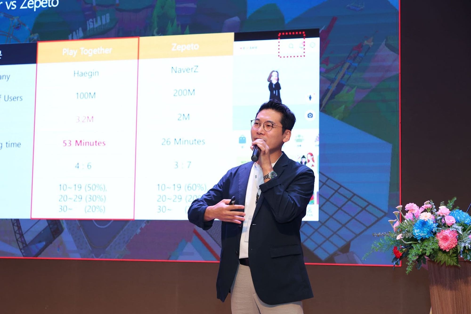 ISCM | READY FOR NEXT: NHÌN LẠI HỘI THẢO KHOA HỌC QUỐC TẾ: A FUTURE ...